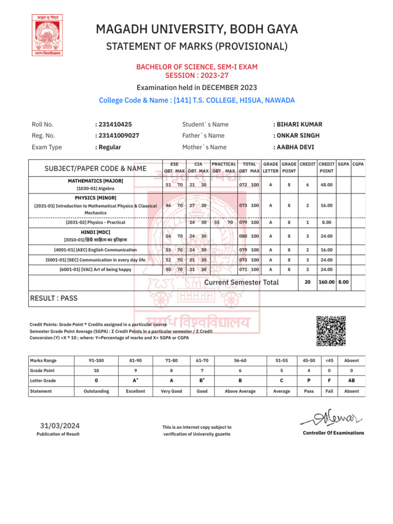 Marksheet - Magadh University, Bodh Gaya | PDF