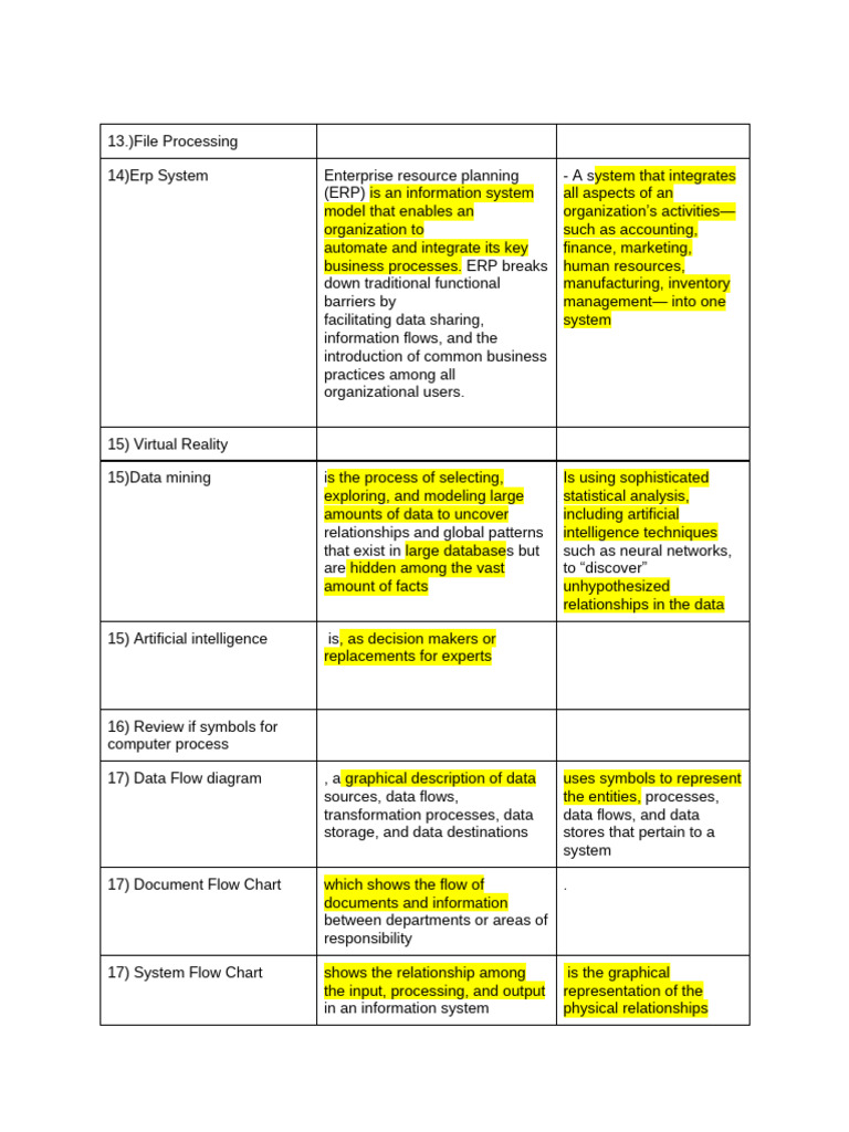 File Processing | PDF
