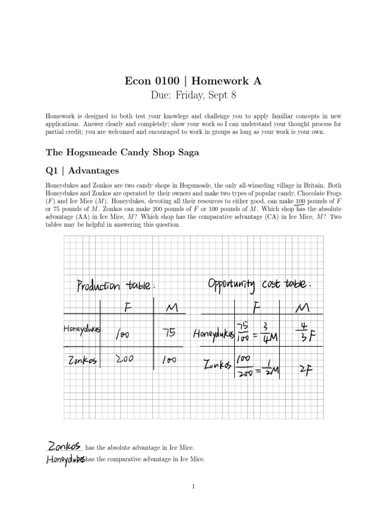 Zoy IM: Econ 0100 - Homework A | PDF