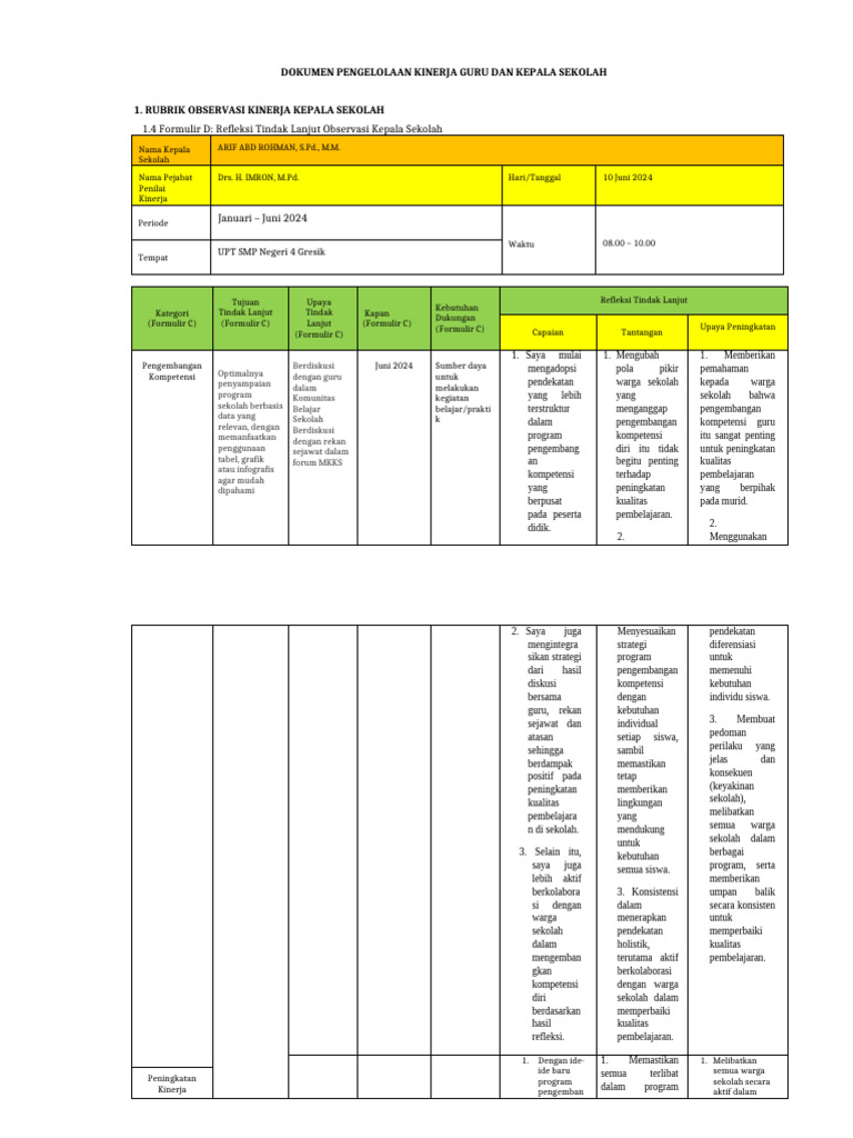 Form D Refleksi Tindak Lanjut-ARIF ABD ROHMAN | PDF