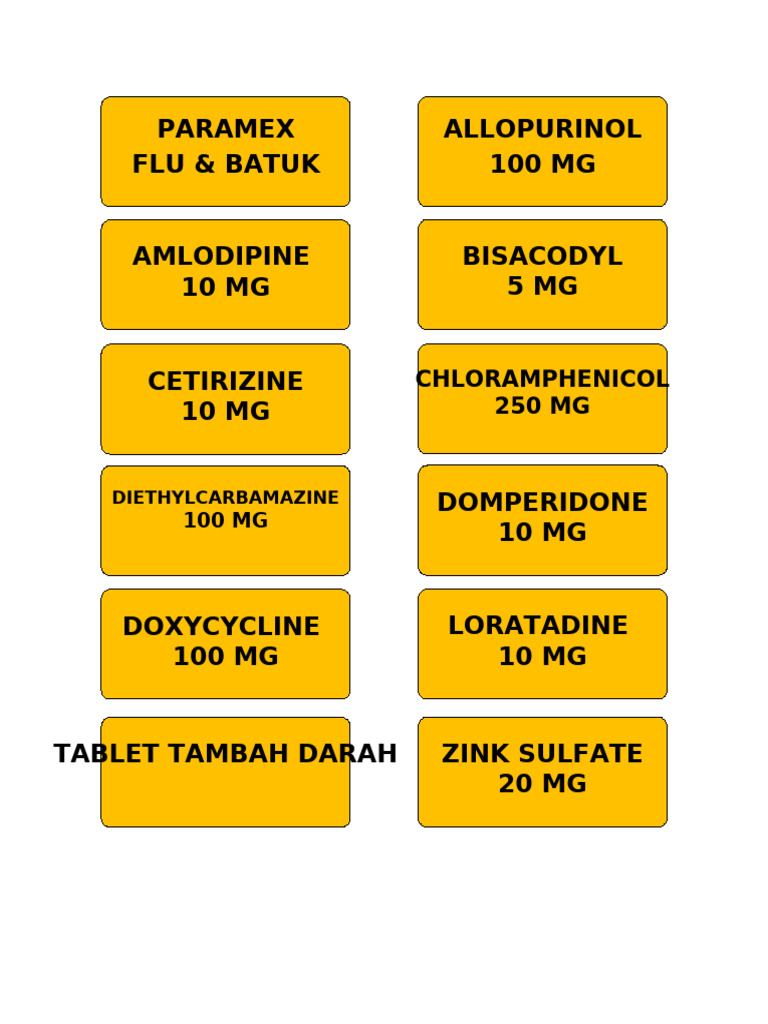 Label Obat | PDF