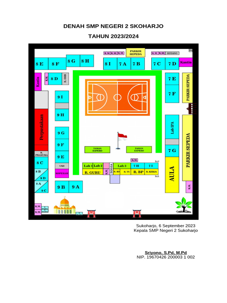 Denah Smp Negeri 2 Skoharjo | PDF