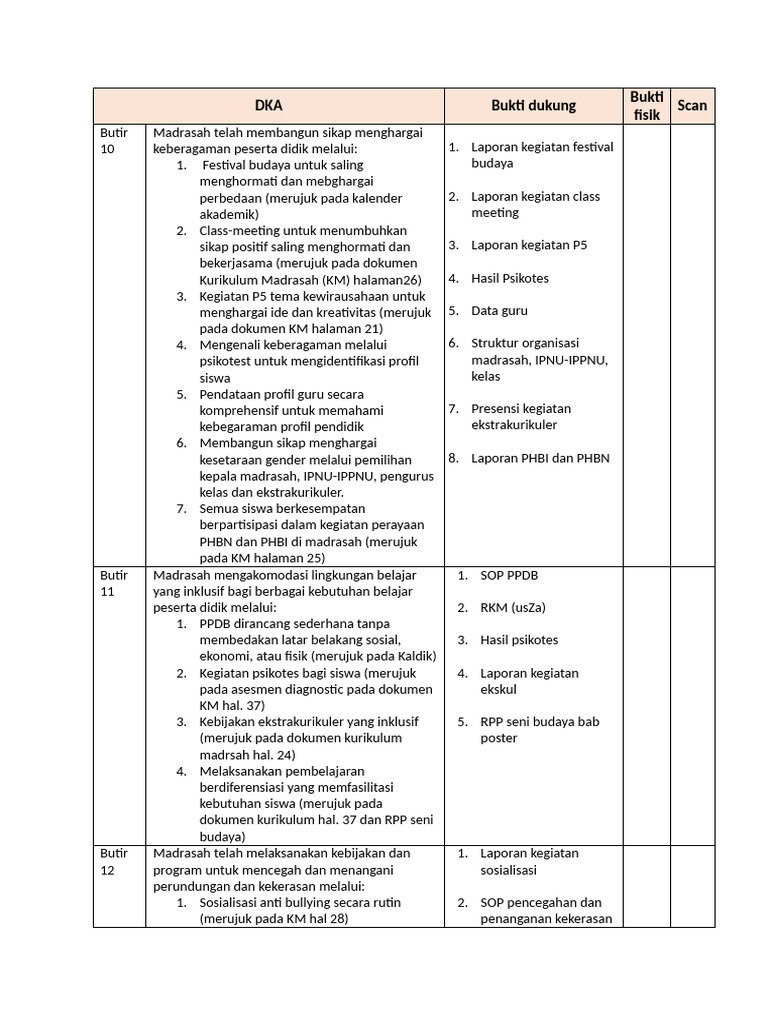 DKA Komponen 3 | PDF