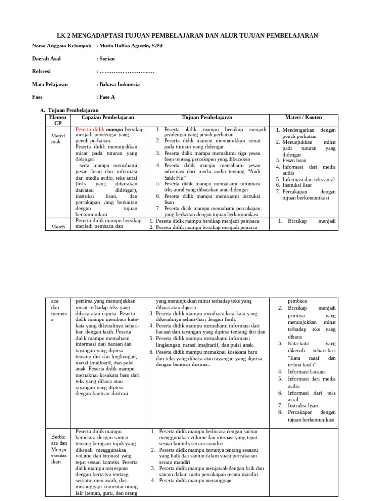 Loka Karya Kumer | PDF