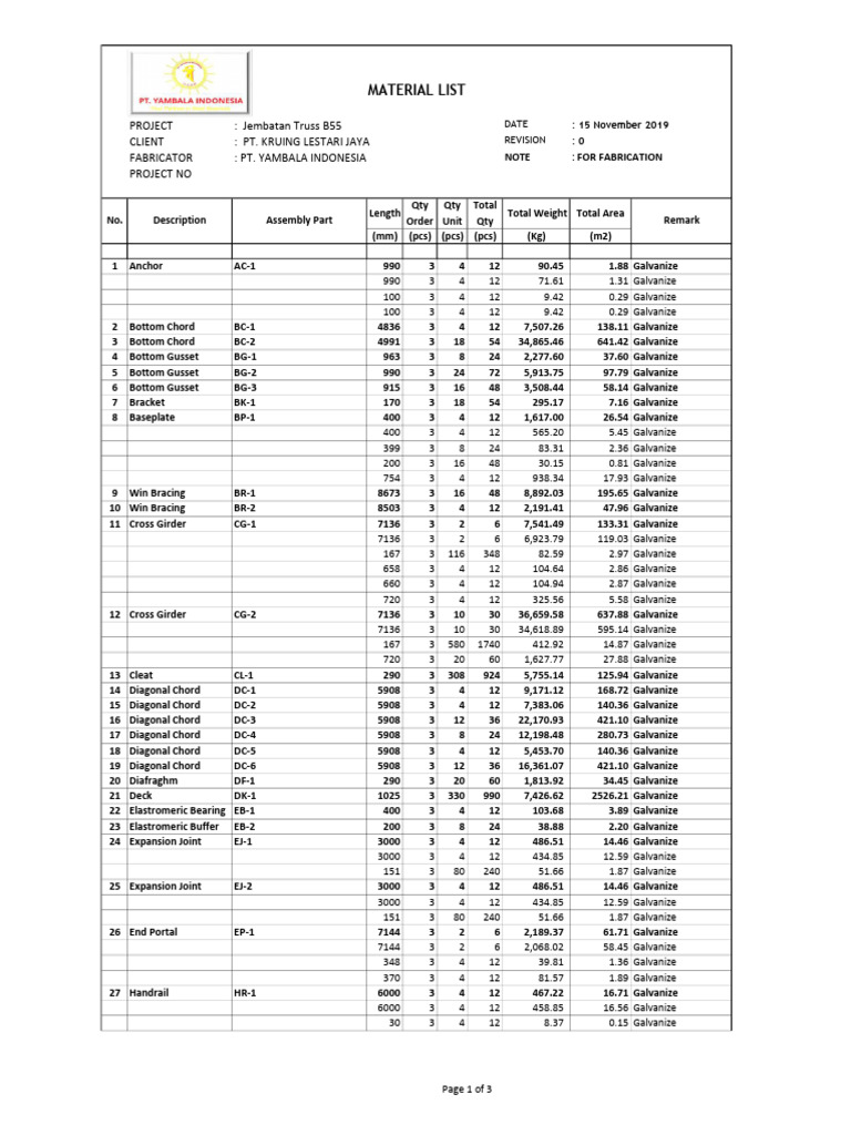 Packing List Transporter | PDF
