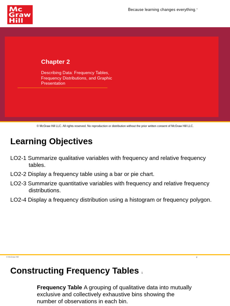 Chapter 2 - Describing Data | PDF