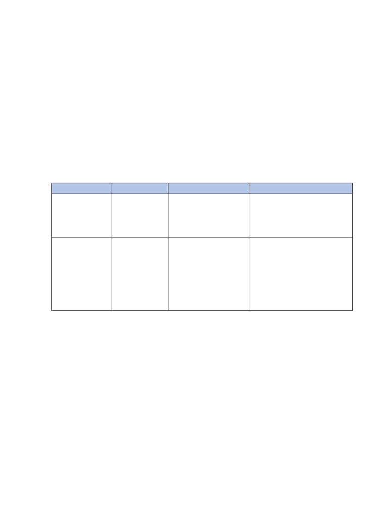 LK-7: Penyusunan Modul Project P5 | PDF