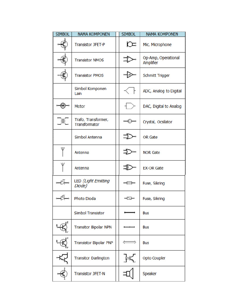 Simbol Komponen | PDF