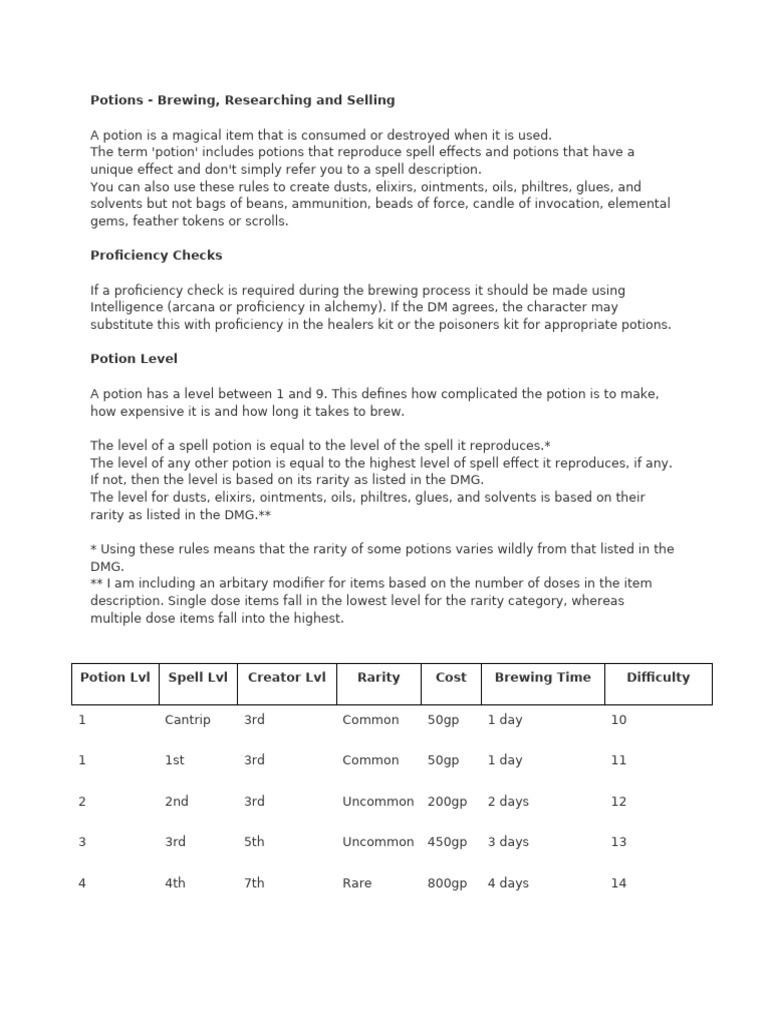 Potion Brewing | PDF