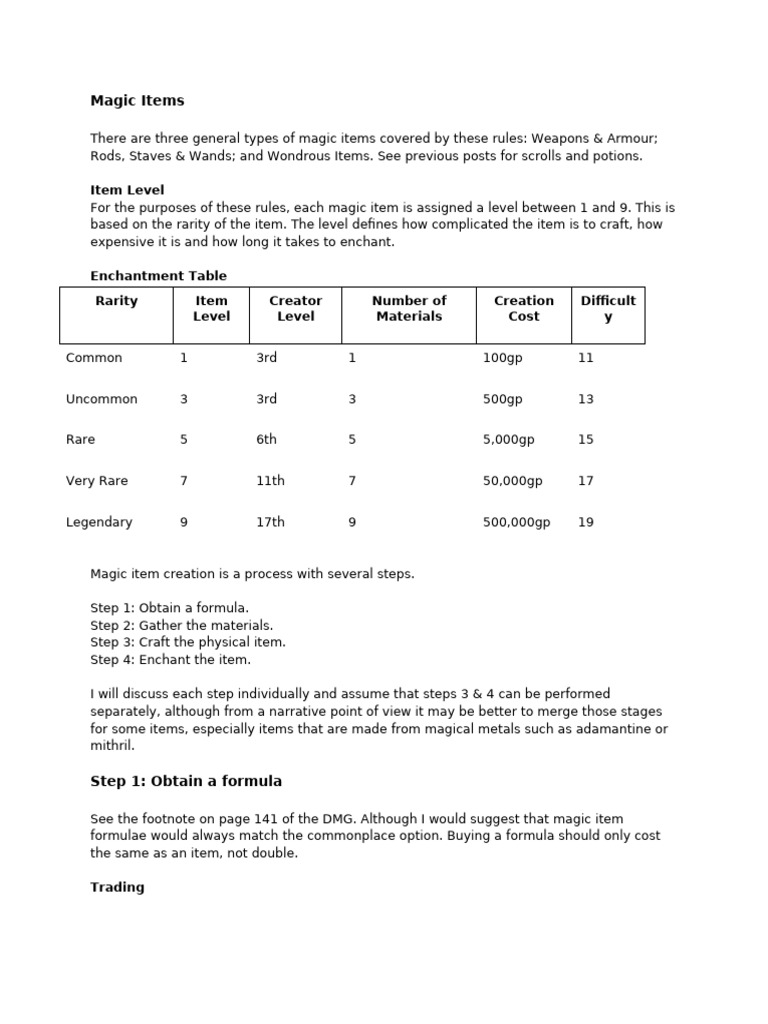 Magic Item Crafting Rules | PDF