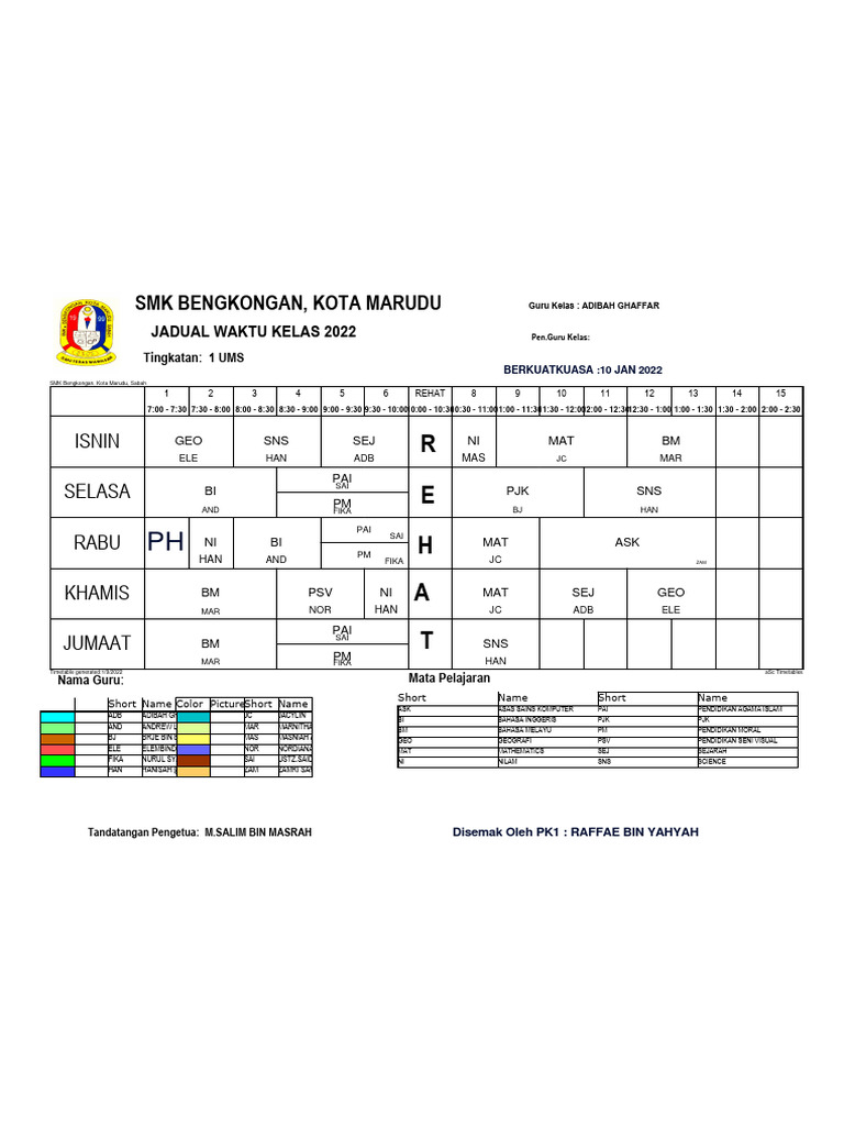 Kerja Kursus Geo | PDF