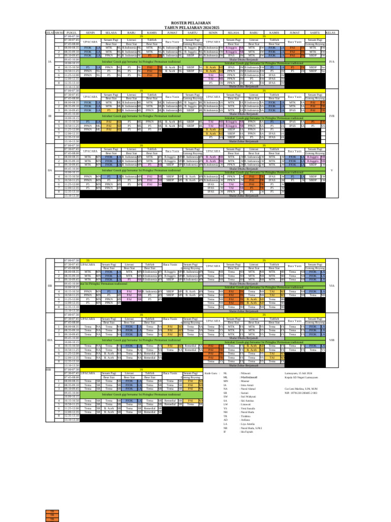 Roster TP 20242025 Okok | PDF