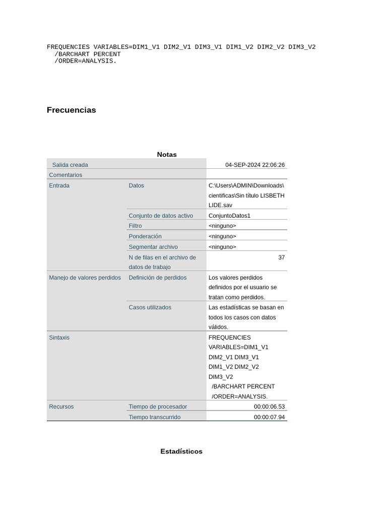 Frequencies Variables | PDF