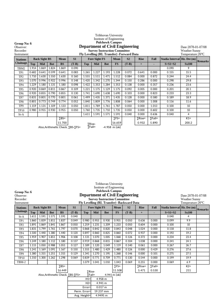 (TBM2-StationA) - Fly Levelling | PDF