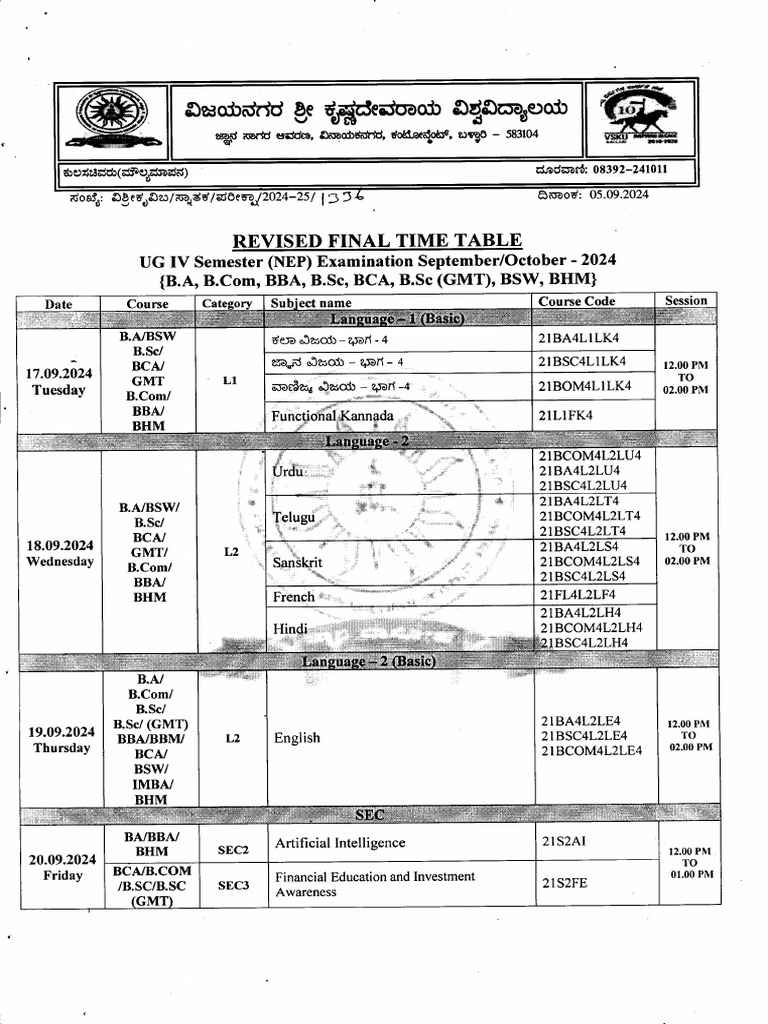 Iv Nep Revised Final | PDF | Science
