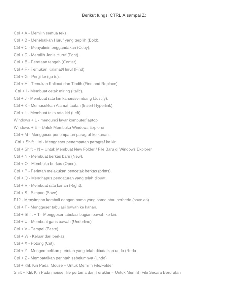 Berikut Fungsi CTRL A Sampai Z | PDF