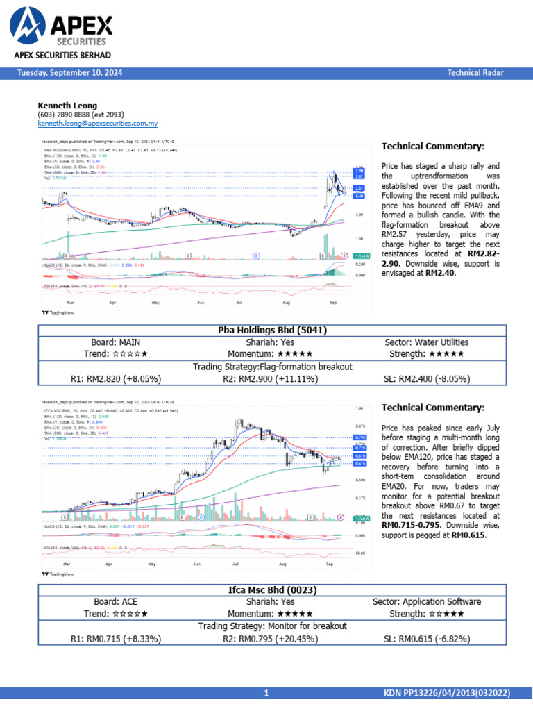 Technical Radar | PDF