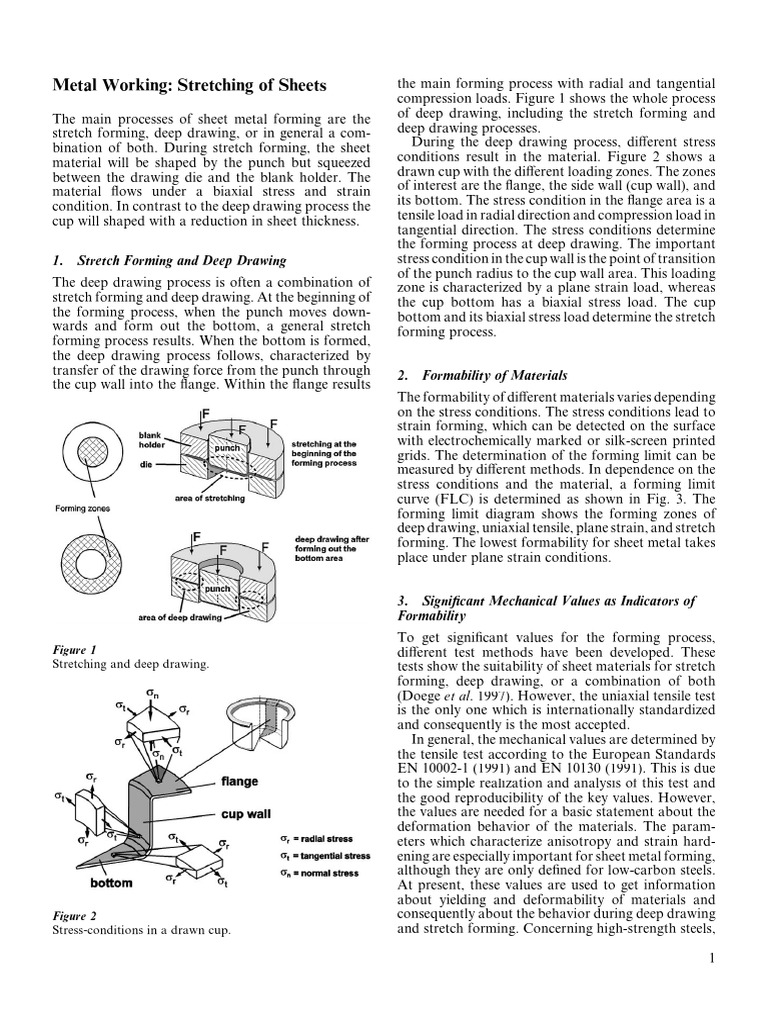 Metal Working Stretching of Sheets | PDF