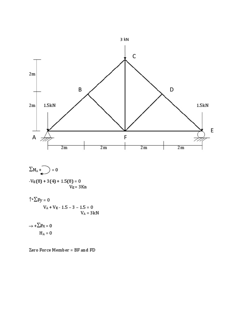 Structural Analysis Calculations | PDF