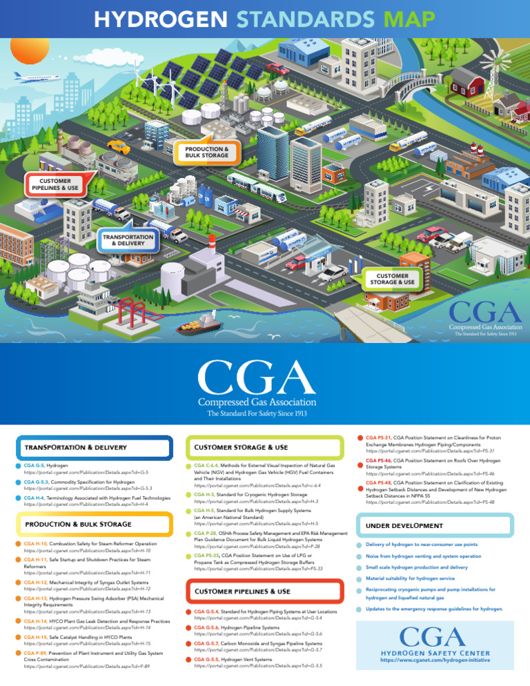 CGA_HydrogenStandardsMap_Infographic_2_FINAL-1 | PDF