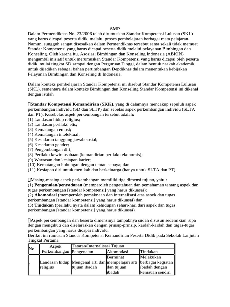 SKKPD BK SMP | PDF