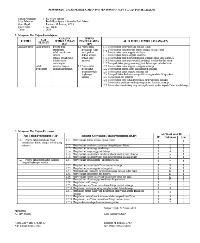 LK 1 Tp-Iktp-Atp | PDF
