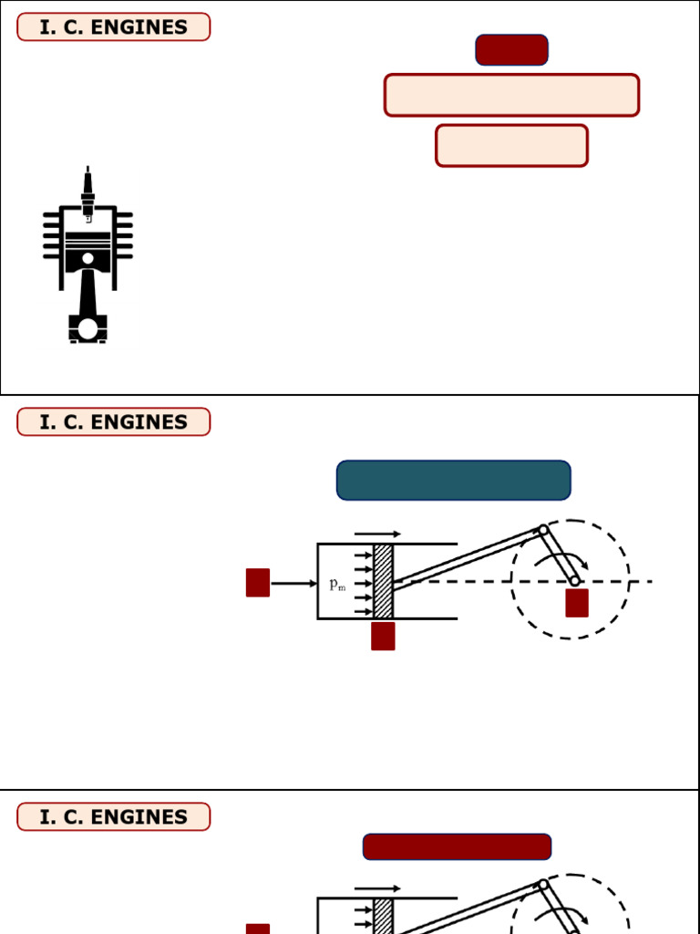 I.C. Engine Power and Efficiency Guide | PDF | Piston | Teaching ...