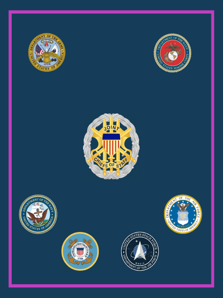 Joint Warfighting | PDF