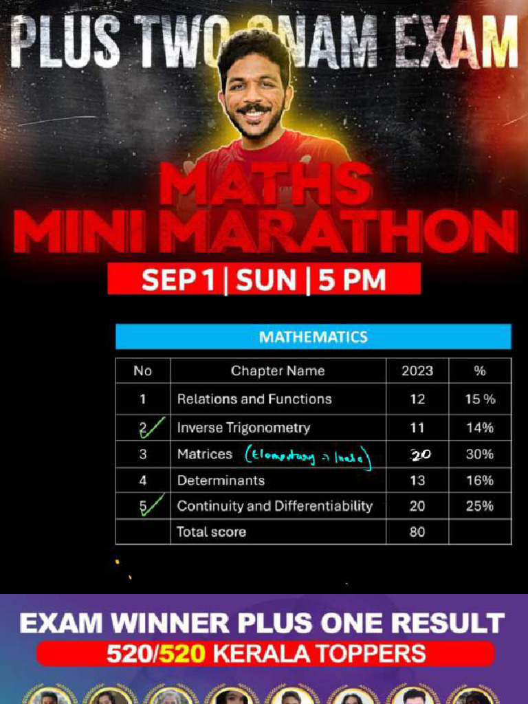 +2 MATHS - Mini Marathon Notes | PDF
