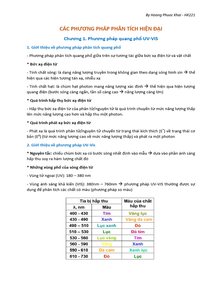 PTHD - CK - tóm tắt lý thuyết | PDF