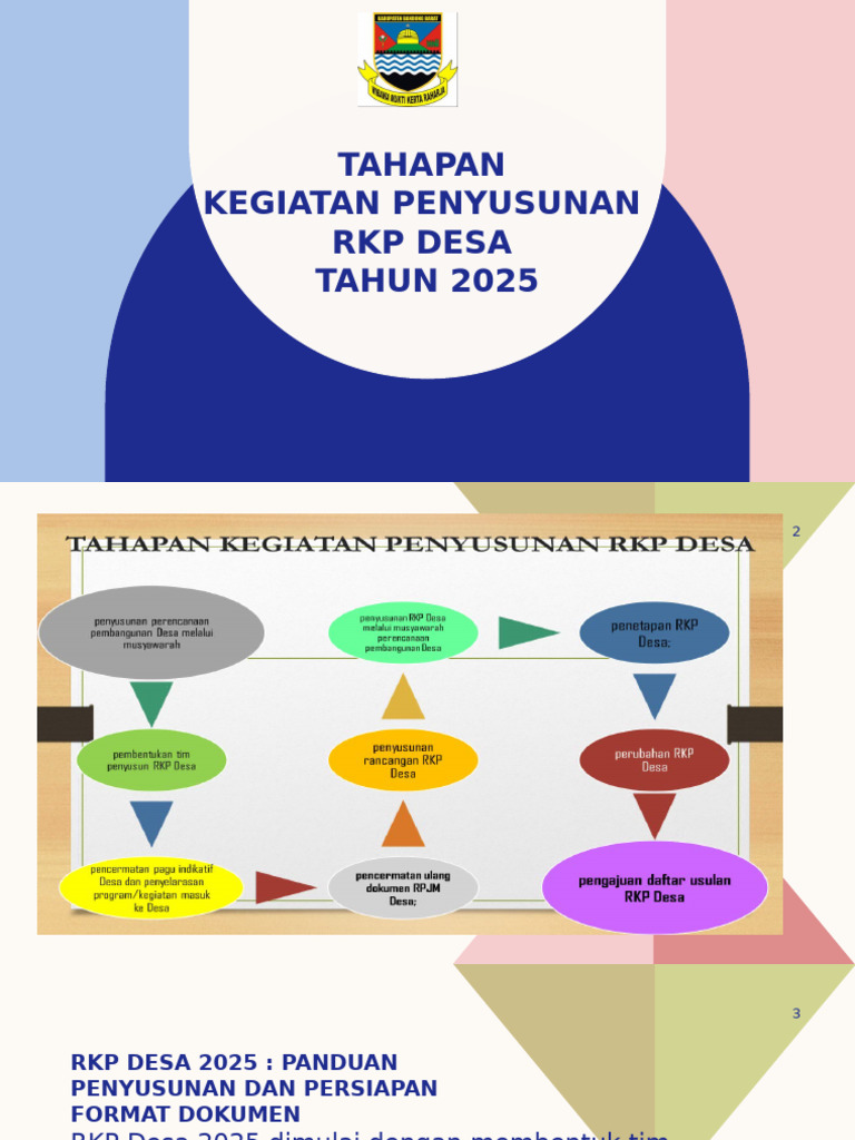 Perencanaan Desa RKPDes 2025 | PDF | Pengelolaan Keuangan & Uang | Komputer