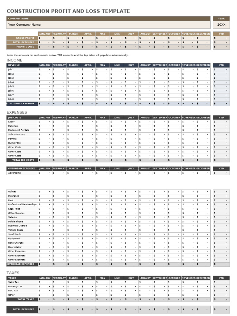 6 IC Construction Profit and Loss 9220 | PDF