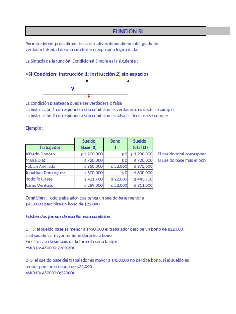 Excel - Funciones Condicionales y Lógicas - Completo | PDF