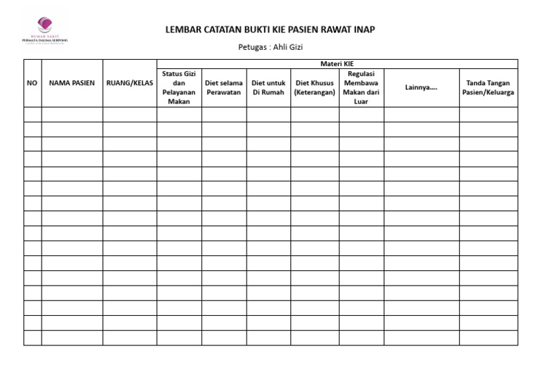 Lembar Catatan Bukti Kie Pasien Rawat Inap | PDF
