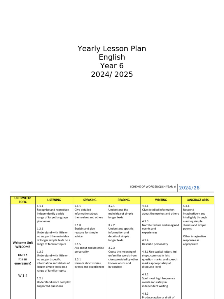 Yearly Lesson Plan English Year 6 2024/ 2025 | PDF