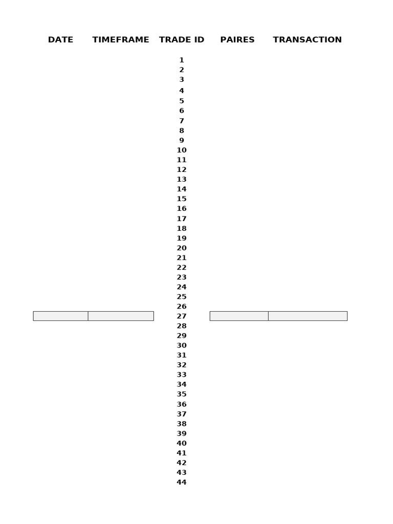 Trading Track Record 2024 | PDF