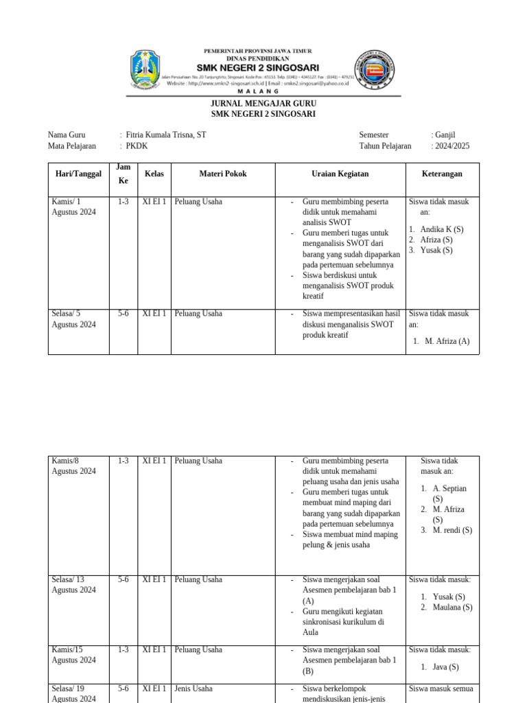 Jurnal Mengajar Guru PKDK Agustus 2024 | PDF