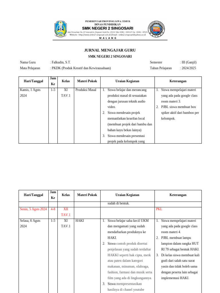 Jurnal Mengajar Pkdk-Agst 2024 | PDF