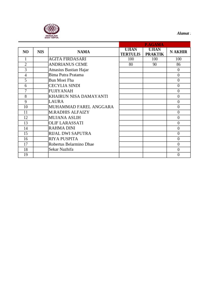 NILAI SBK Dan Prakarya | PDF
