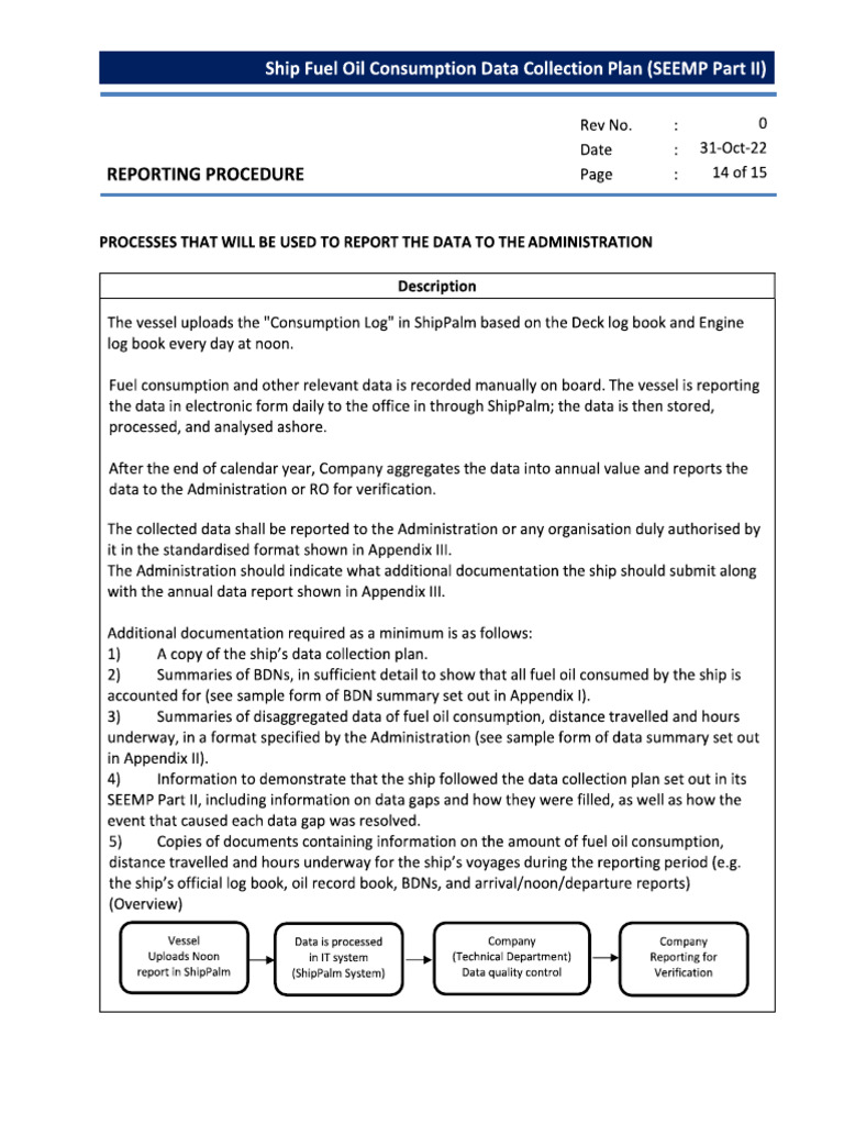 Ship Data Report | PDF