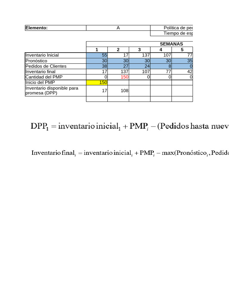 Ejemplo y Plantilla Pms | PDF