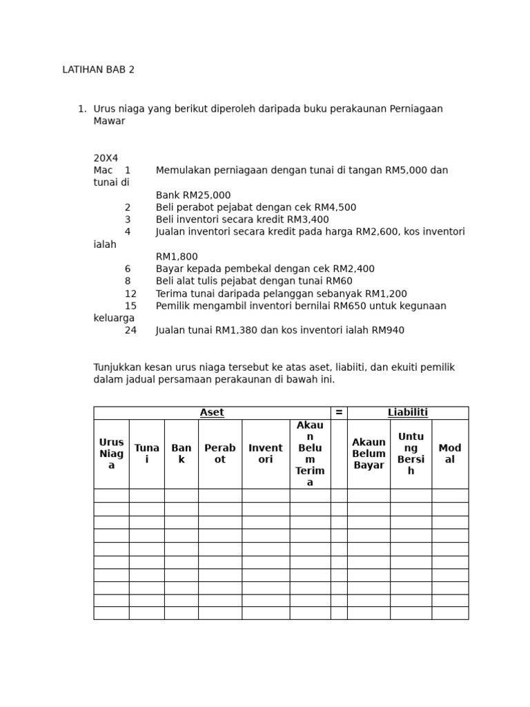 LATIHAN PERAKAUNAN TINGKATAN 4 | PDF