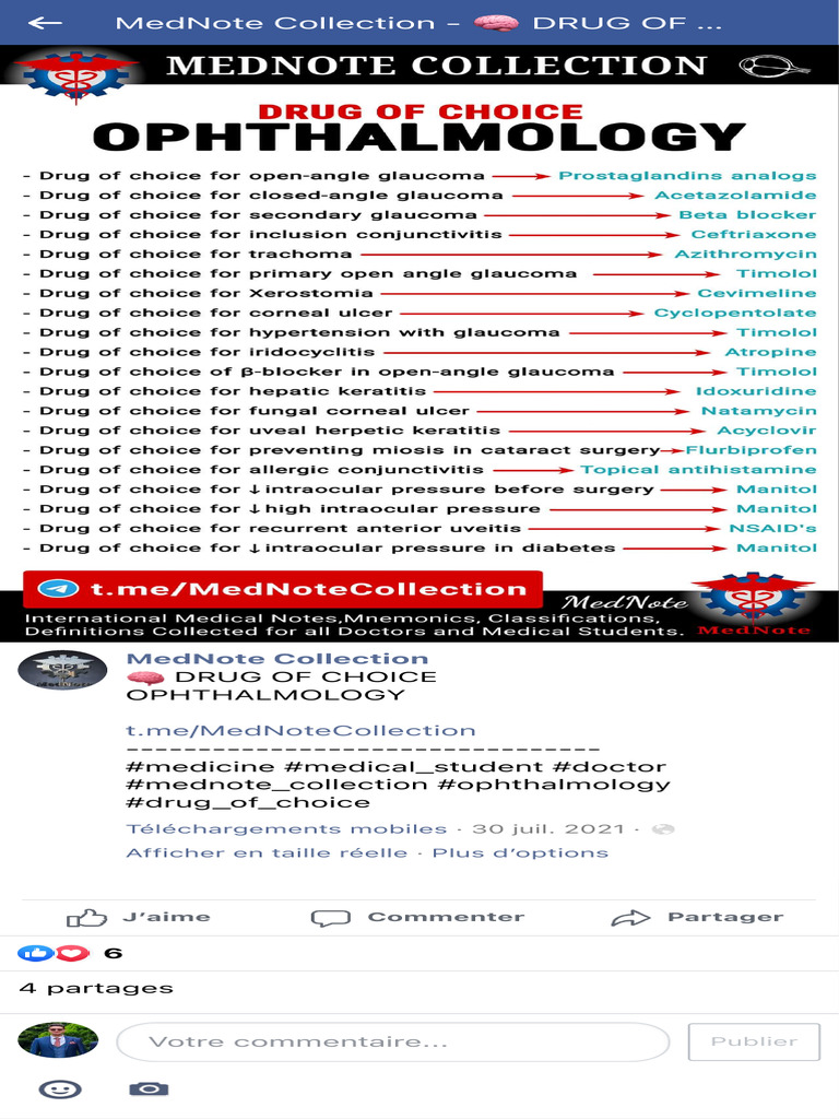 MedNote Collection ? DRUG of CHOICE OPHTHALMOLOGY t.memedNoteCollection ...