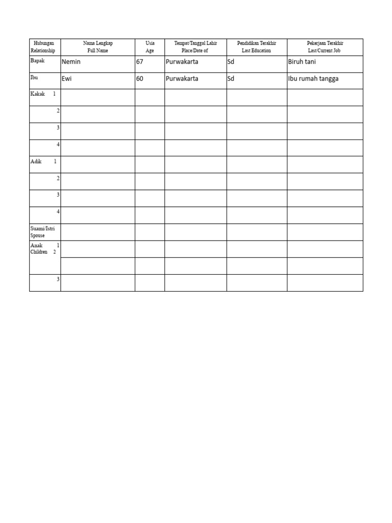 DIID Candidate Application Form(003) | PDF