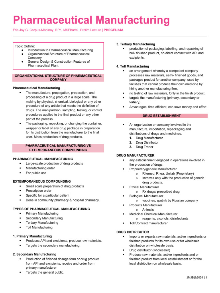 Pharmaceutical Manufacturing (Module 1) | PDF