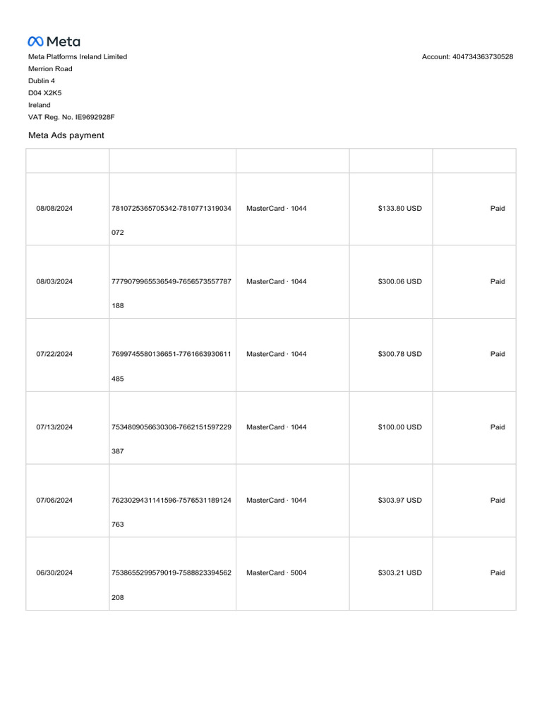 Meta Ads Billing Report 2024 | PDF | Invoice | Payments