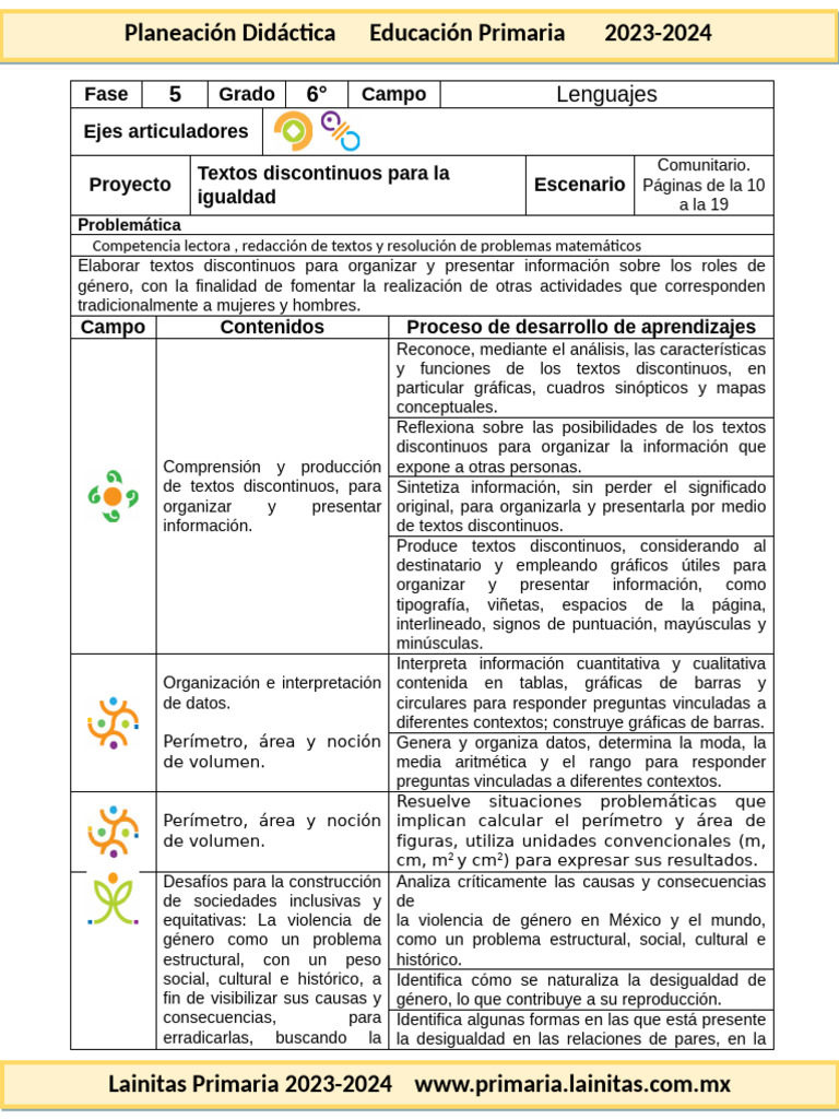 6to Grado Febrero 05 Textos Discontinuos para La Igualdad 2023 2024 | PDF