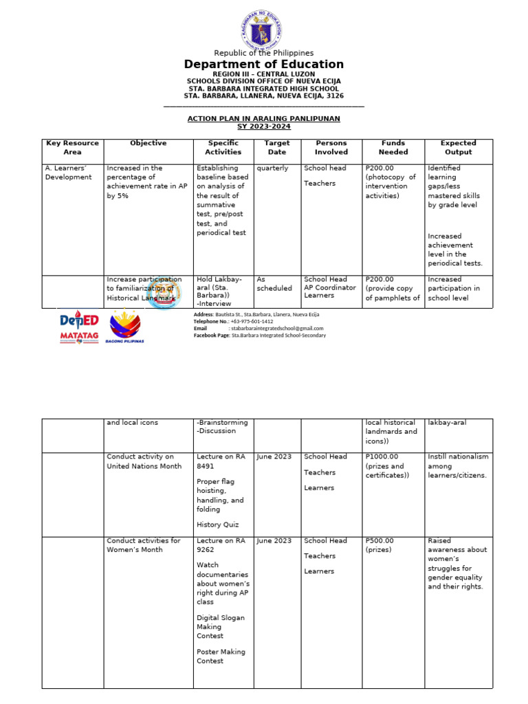 Ap Action Plan | PDF