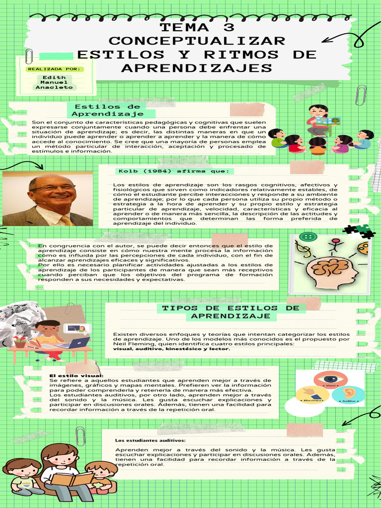 Tema 3 Conceptualizar estilos y ritmos de aprendizaje Edith Manuel MPS-G5 | PDF