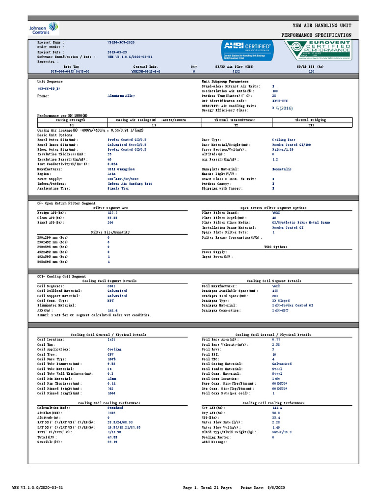 YSM Performance Report-FCU | PDF